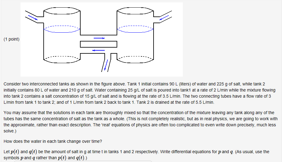Solved (1 point) Consider two interconnected tanks as shown | Chegg.com
