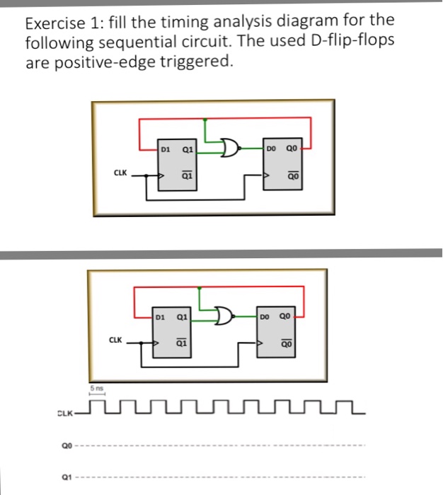 Solved Fill the timing analysis diagram for the following | Chegg.com