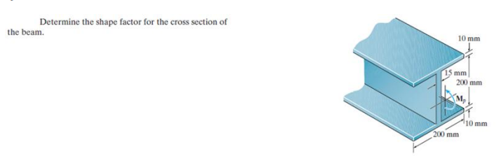 Solved Determine the shape factor for the cross section of | Chegg.com