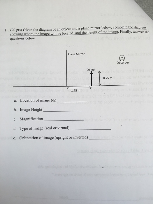 Solved Given the diagram of an object and a plane mirror | Chegg.com