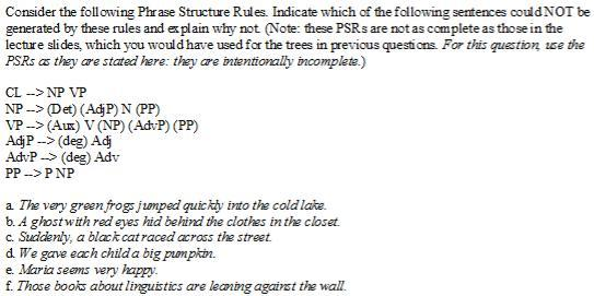 Solved Consider the following Phrase Structure Rules. | Chegg.com