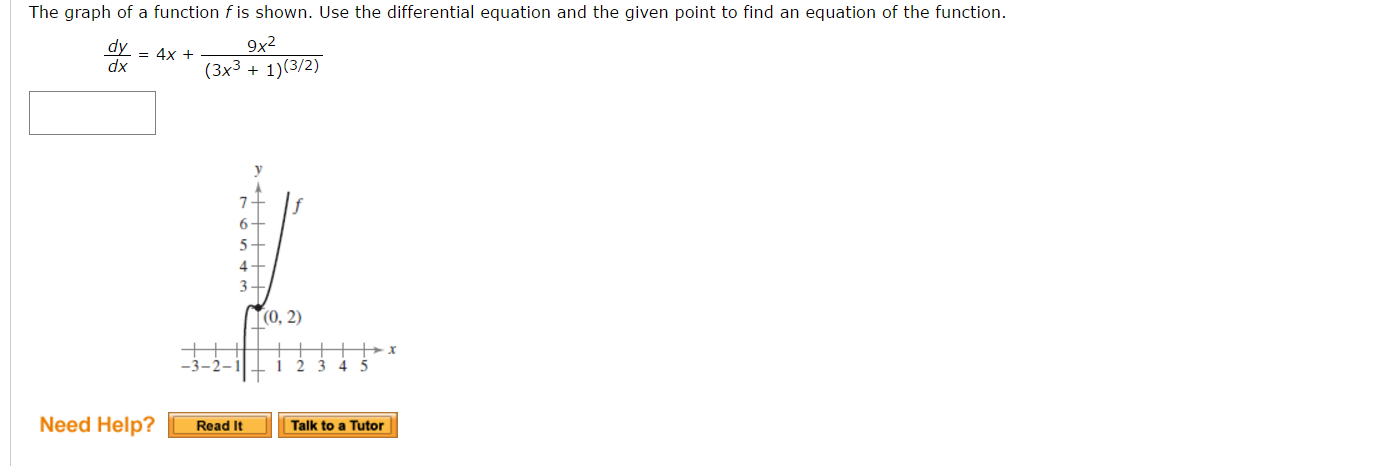 Solved use differential equation and the given point to find | Chegg.com