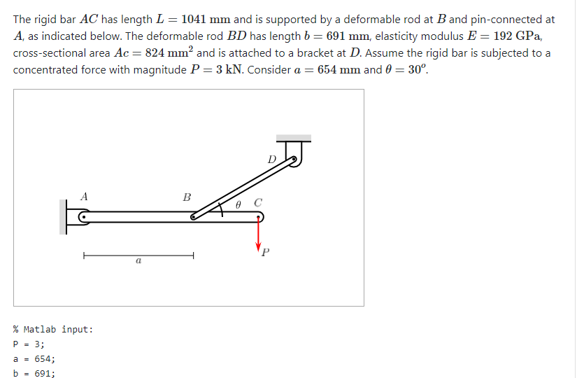 Solved The rigid bar AC has length L -1041 mm and is | Chegg.com