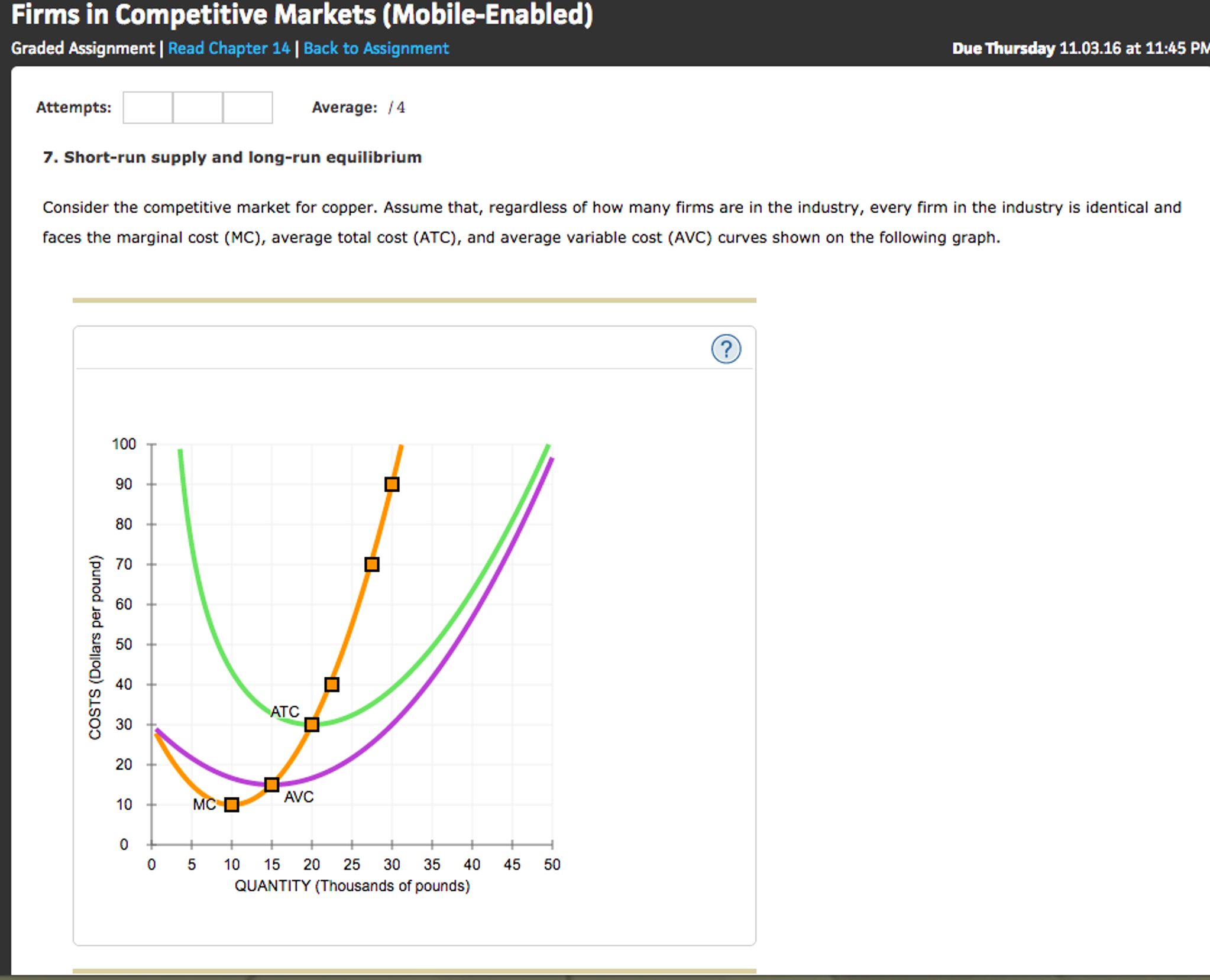 Solved Firms in Competitive Markets (Mobile-Enabled) Graded | Chegg.com