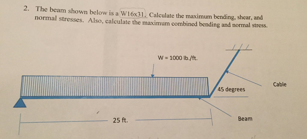Solved 2. The beam shown below is a w16x31. Calculate the | Chegg.com