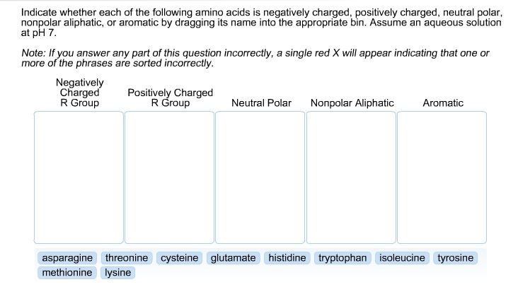 Solved Indicate whether each of the following amino acids is | Chegg.com