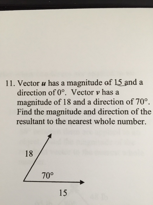 Solved Vector u has a magnitude of 15 and a direction of | Chegg.com