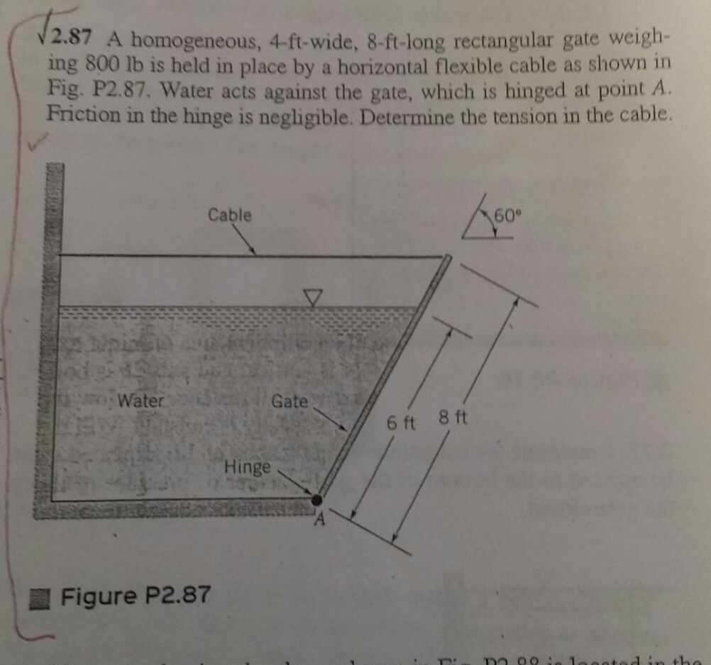 Solved A homogeneous, 4-ft-wide, 8-ft-long rectangular gate | Chegg.com