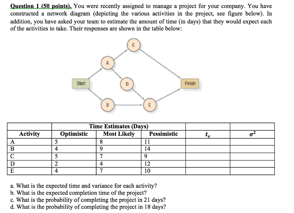 Solved Question l5l.points). You were recently assigned to | Chegg.com