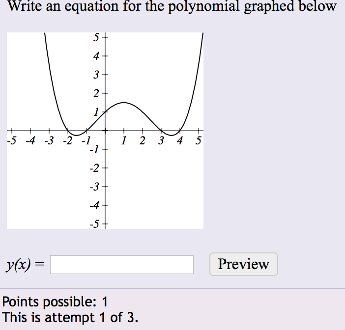 Solved Write an equation for the polynomial graphed below 4 | Chegg.com