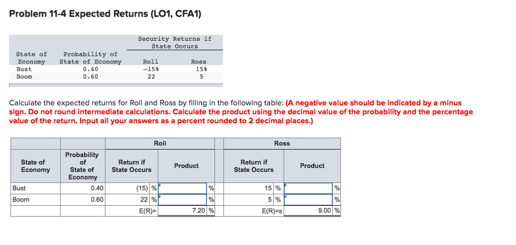 Solved Problem 11-4 Expected Returns (LO1, CFA1) Security | Chegg.com
