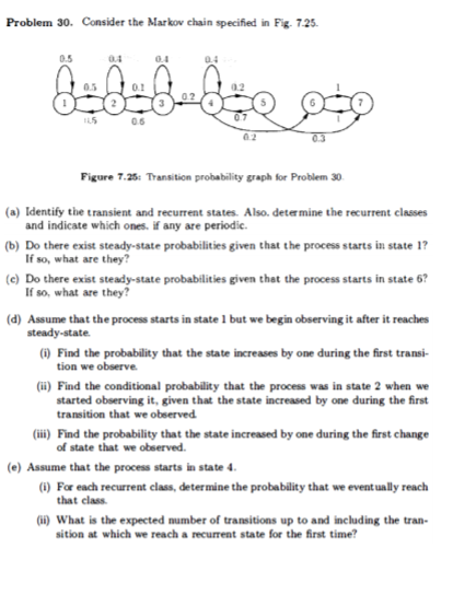 Problem 30. Consider the Markov chain specified in | Chegg.com