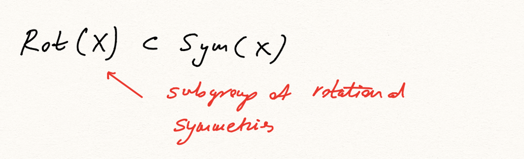 Solved The following is some definition of Sym (X) and Rot | Chegg.com