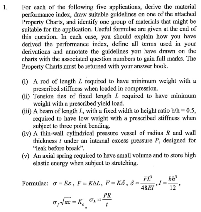 Solved For each of the following five applications, derive | Chegg.com