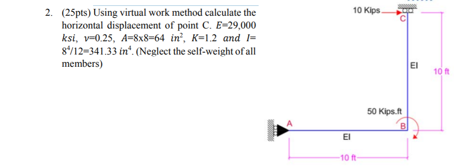 Solved 10 Kips (25pts) Using virtual work method calculate | Chegg.com