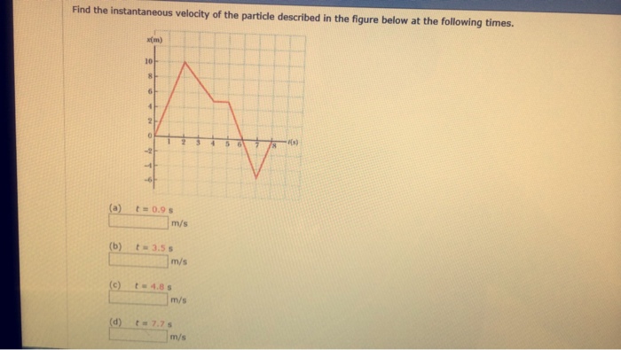 Solved Find the instantaneous velocity of the particle | Chegg.com