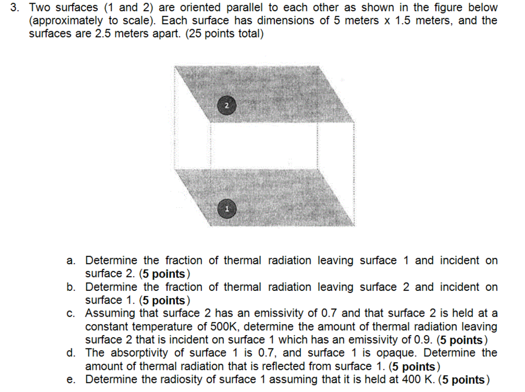 Solved 3. Two surfaces (1 and 2) are oriented parallel to | Chegg.com