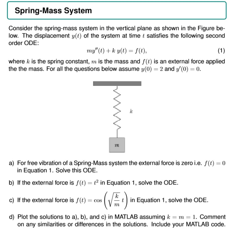Solved Consider the spring-mass system in the vertical plane | Chegg.com