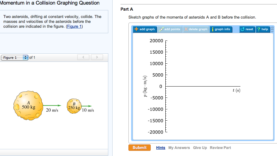 Solved Momentum In A Collision Graphing Question Two
