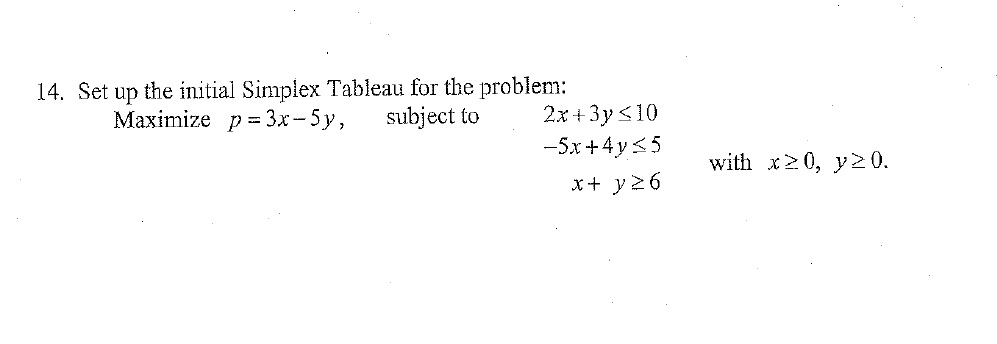Set up the initial Simplex Tableau for the problem: | Chegg.com