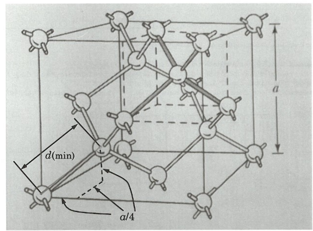 Solved the diagram shows a unit cell for the diamond cubic | Chegg.com