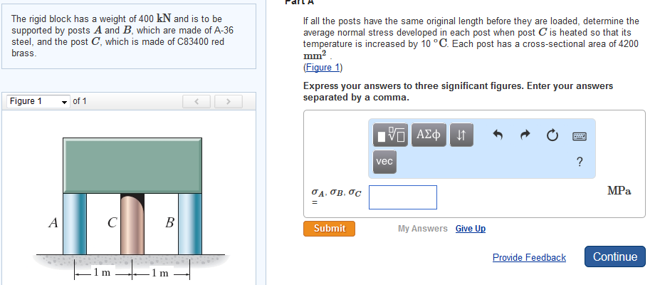 Solved The rigid block has a weight of 400 kN and is to be | Chegg.com