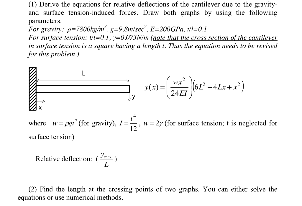Solved (1) Derive the equations for relative deflections of | Chegg.com