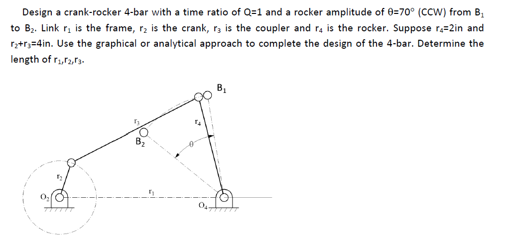 Design a crank-rocker 4-bar with a time ratio of Q=1 | Chegg.com