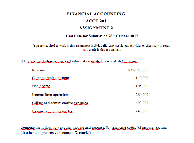 Solved FINANCIAL ACCOUNTING ACCT 201 ASSIGNMENT 2 Last Date | Chegg.com