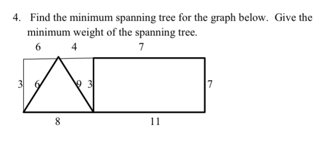 Solved 4. Find the minimum spanning tree for the graph | Chegg.com