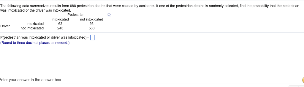 Solved The following data summarizes results from 988 | Chegg.com