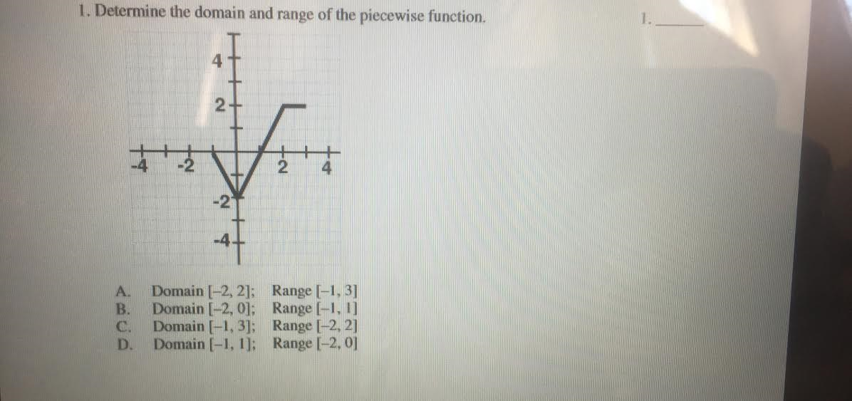 Solved Determine the domain and range of the piecewise | Chegg.com