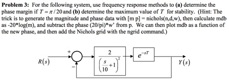 Solved Problem 3: For the following system, use frequency | Chegg.com