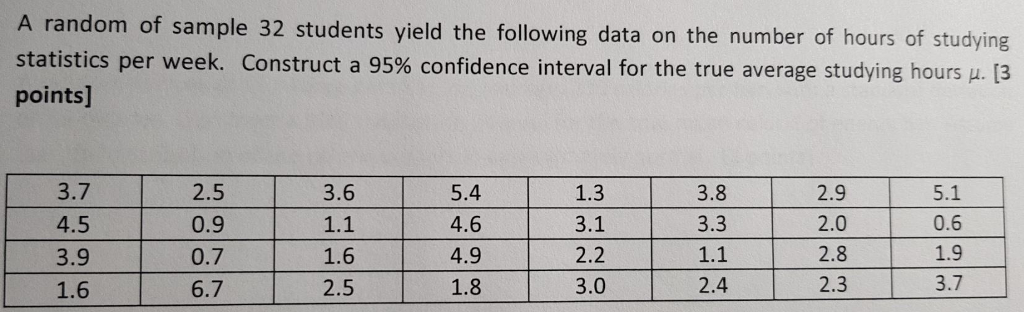 Solved A random of sample 32 students yield the following | Chegg.com