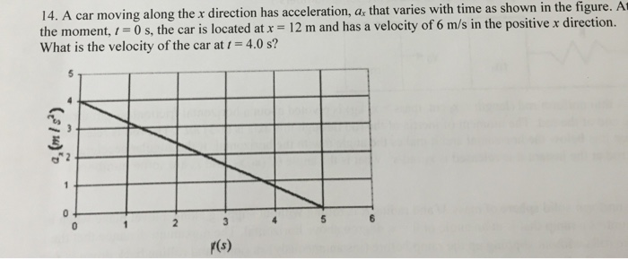 Solved along the x direction has acceleration, ar that | Chegg.com