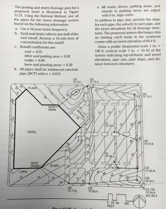 The grading and storm drainage plan for a proposed | Chegg.com