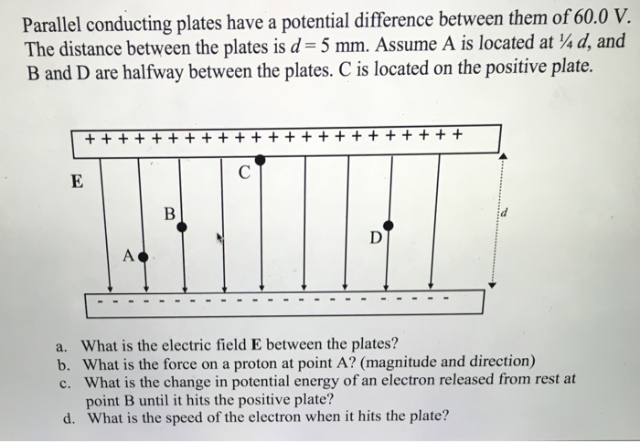 Solved Parallel conducting plates have a potential | Chegg.com