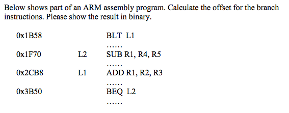 Solved Below shows part of an ARM assembly program. | Chegg.com