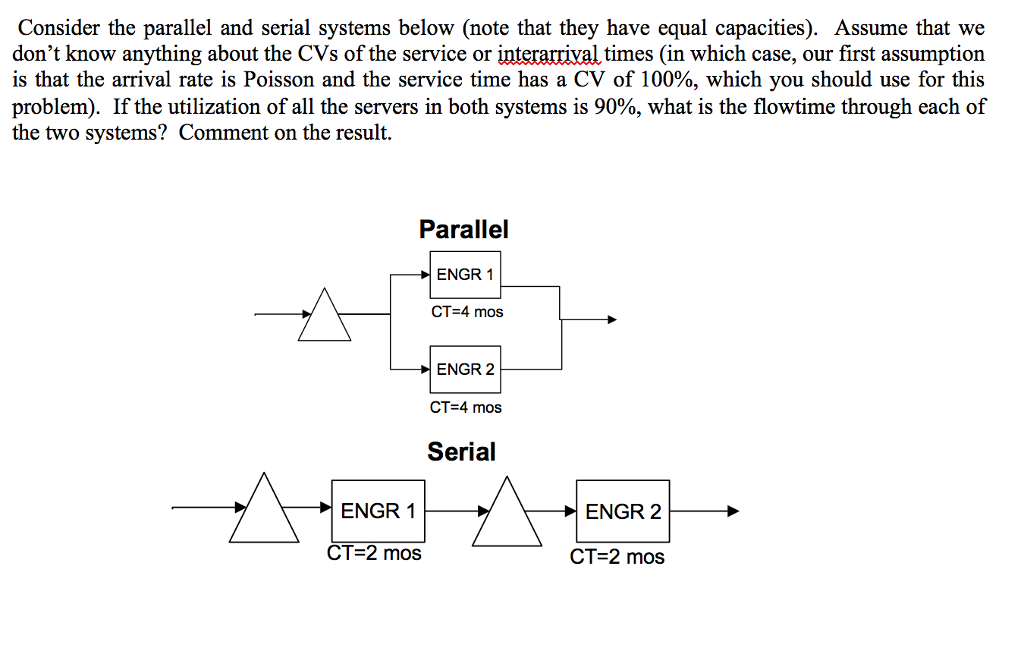 Consider the parallel and serial systems below (note | Chegg.com