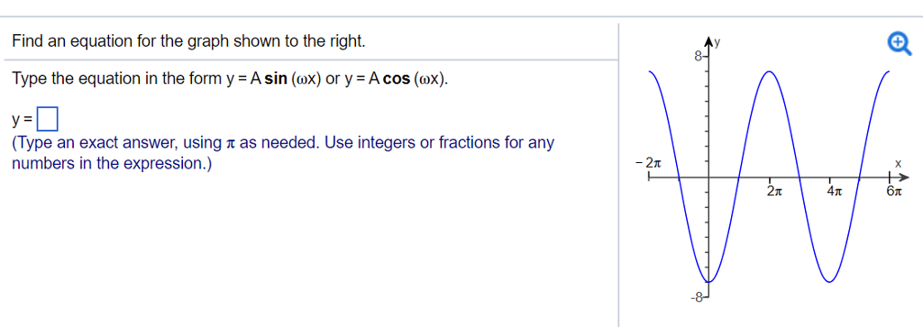 Solved Find an equation for the graph shown to the right. 8- | Chegg.com