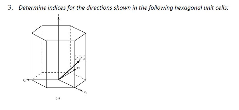 Solved 3. Determine indices for the directions shown in the | Chegg.com