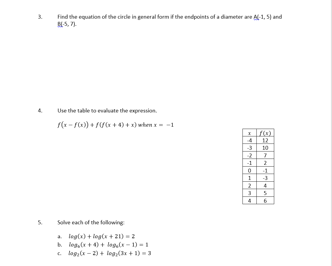 Solved Critical Thinking Assignment-College Algebra I need | Chegg.com