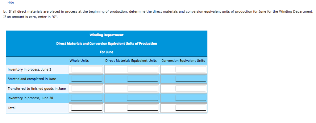 Solved Equivalent Units Production units Units of production | Chegg.com