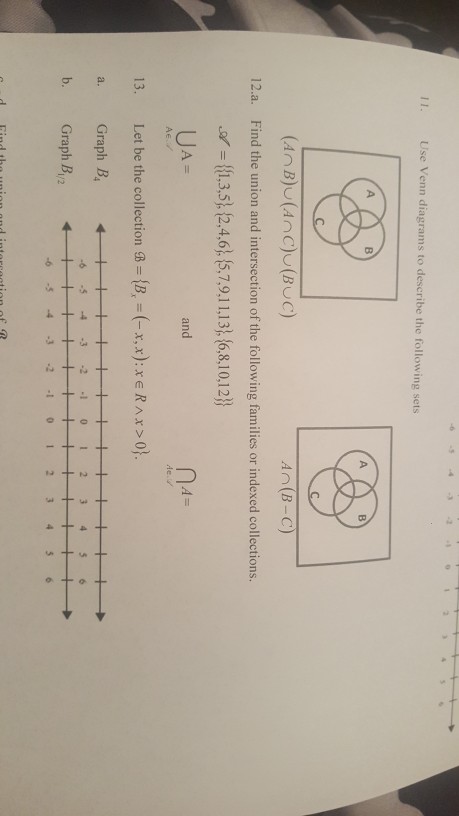 Solved 11. Use Venn diagrams to describe the following sets | Chegg.com