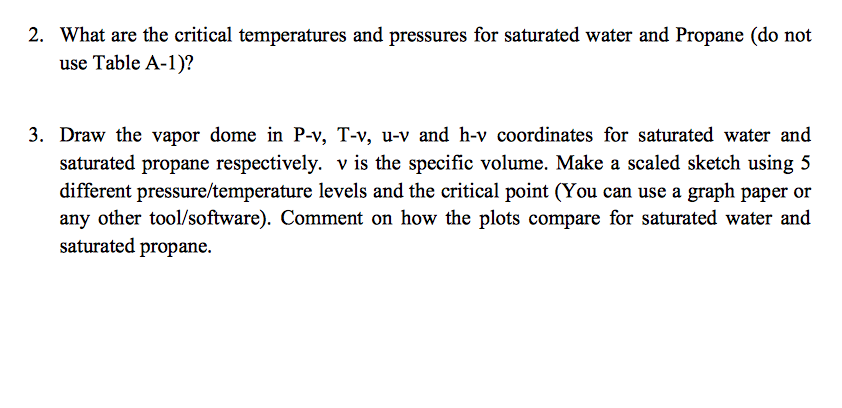 Solved What are the critical temperatures and pressures for | Chegg.com