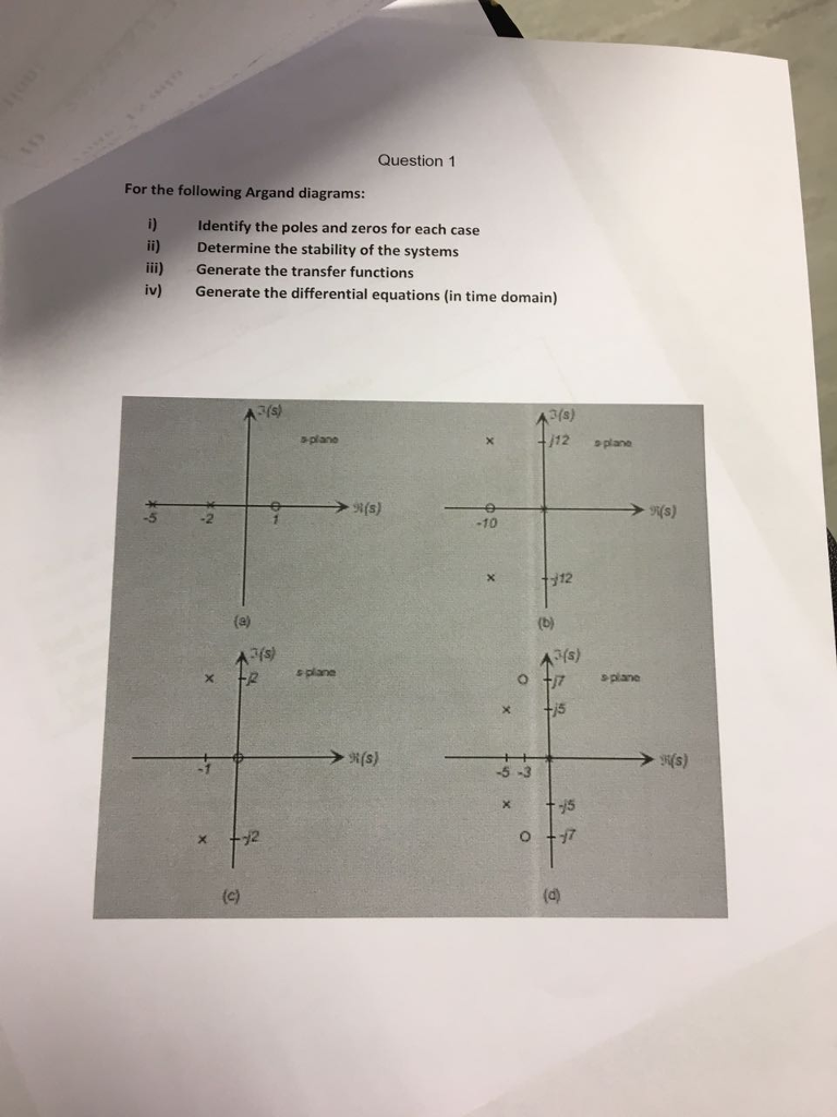 Solved Question 1 For the following Argand diagrams i) | Chegg.com