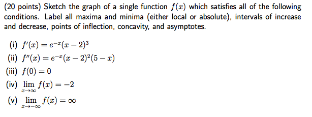 Solved (20 points) Sketch the graph of a single function | Chegg.com