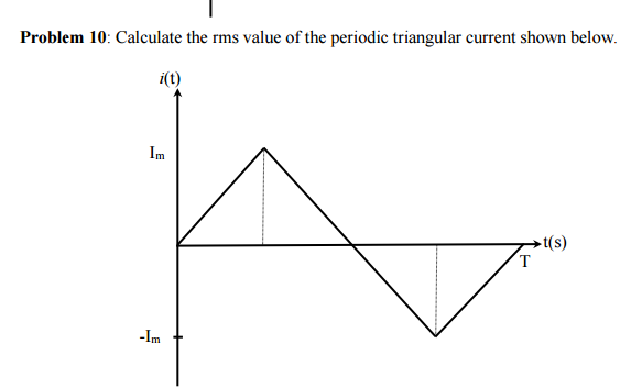 Solved Calculate the rms value of the periodic triangular | Chegg.com