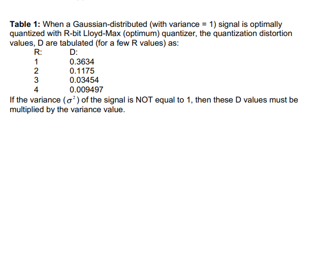 3. A zero mean Gaussian distributed signal, X[nl, is | Chegg.com