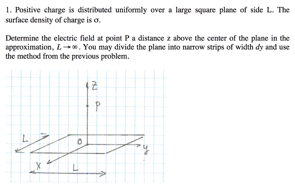 Solved 1. Positive charge is distributed uniformly over a | Chegg.com